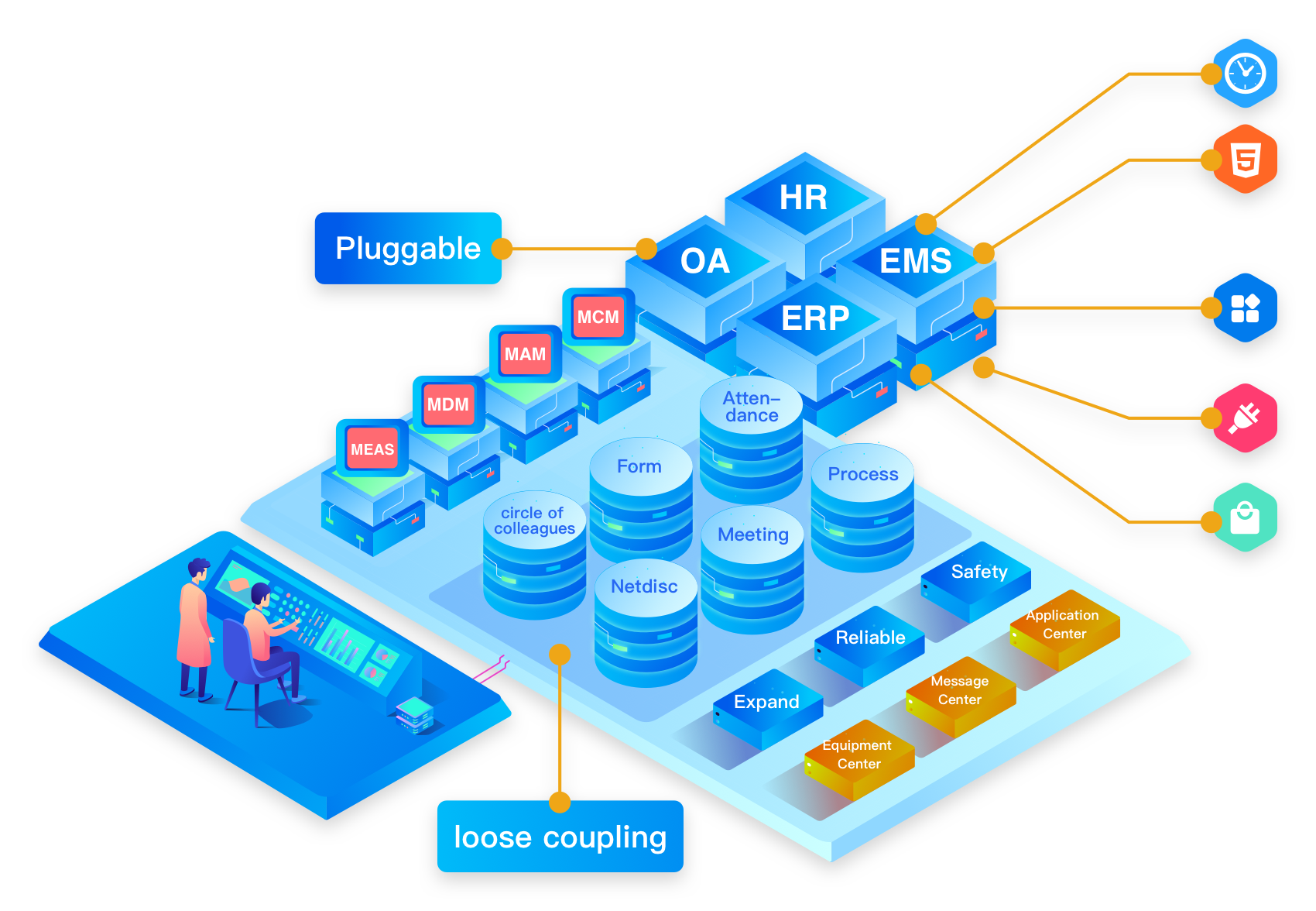 WorkPlus即时通讯移动应用平台内网部署协作办公 - BeeWorks